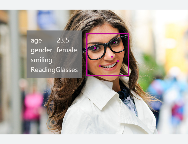How can we tell a person’s age from their photos? | by James Chen | THE ...