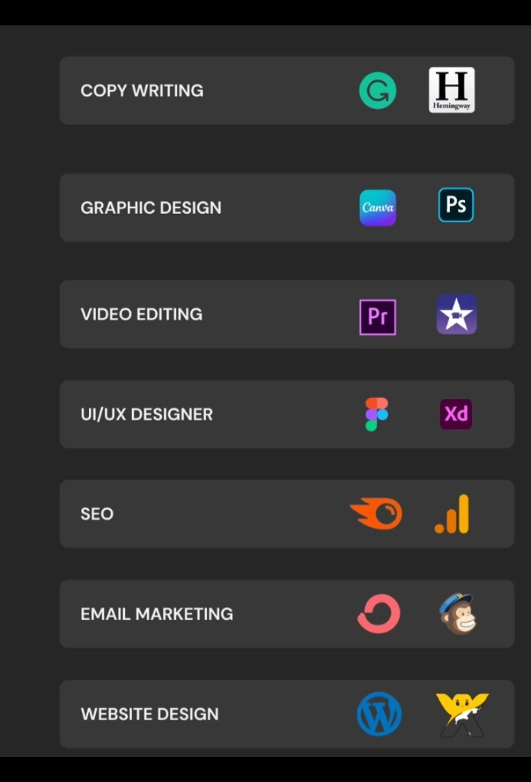 How to Discover Your Design Niche: Unleash Your Creative Potential ...