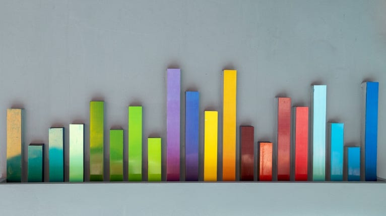 Creating a Volume Stock Trading Strategy | by Sofien Kaabar, CFA | Medium