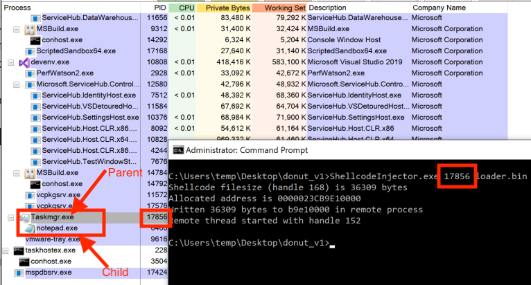 Malware Analysis Series 1 — Will Donut’s generated shellcode ever fail ...