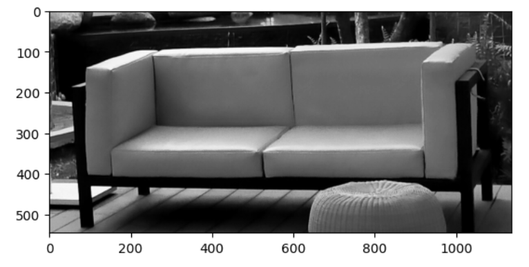 Object detection By Template Matching from OpenCV | by Xiaolan Zheng ...