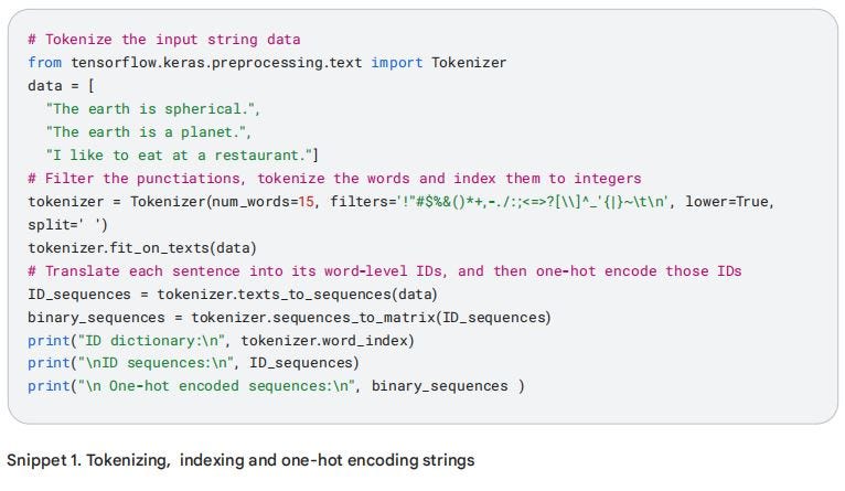 Embeddings Explained: Unlocking the Power Behind AI Applications | by ...