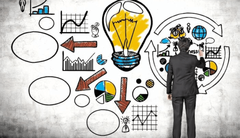 The Future of Entrepreneurship: Trends and Opportunities | by Ruchi ...