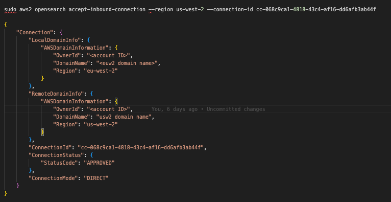Aws Elasticsearch Cross Region Replication Setup By B Venkatpathi Raju Medium