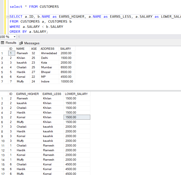 Natural, Self, Cross, and Outer Join in SQL | by Anvesh | SilentTech | Medium