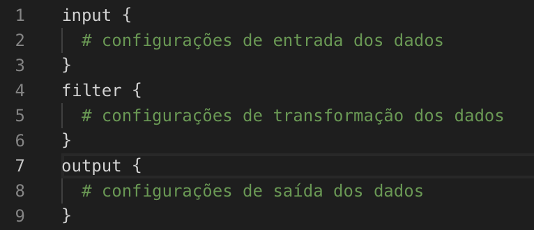Logstash Sincronizando Postgres Com Elasticsearch By Jesse Peixoto Medium