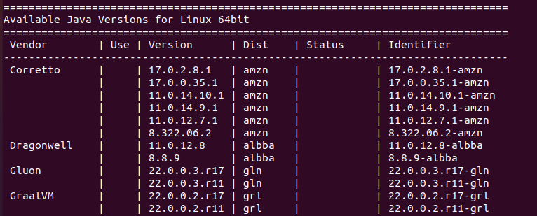 Como instalar e usar várias versões do Java usando SDKMAN | by Luiz ...