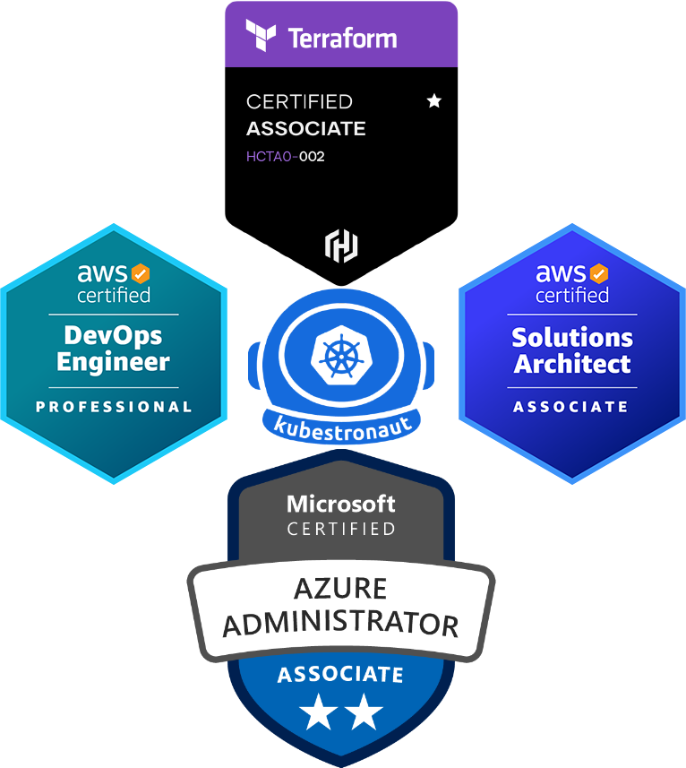 Infraheads’ perspective on IT certifications: A balanced approach | by ...