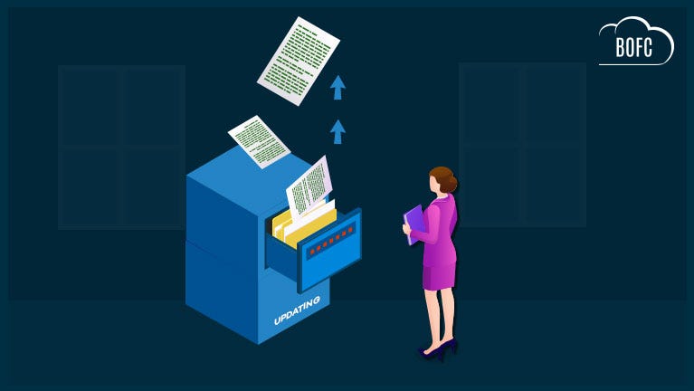 How To Update Field Permission For Multiple Salesforce Objects And Permission Sets By Bulk