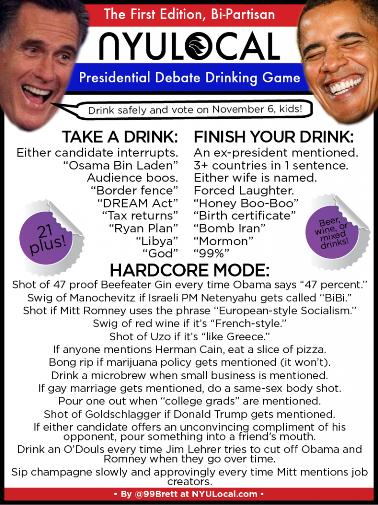 The NYU Local Presidential Debate Drinking Game | by NYU Local | NYU Local