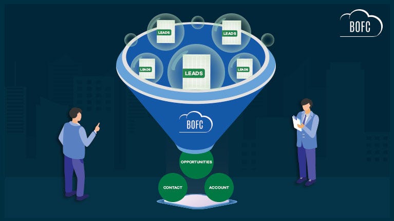 Guide : Converting Mass Leads in Salesforce with BOFC | by Bulk Object Field Creator | Medium