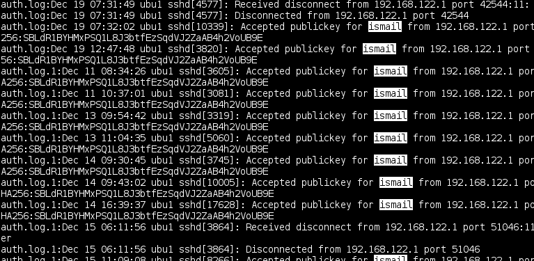 Implementing Advanced Alert Systems for Unauthorized Server Access Attempts | by Ahmad ...