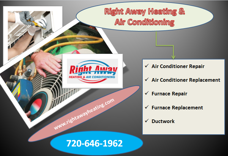 Right Away Heating & Air Conditioning | by Right Away Heating | Medium