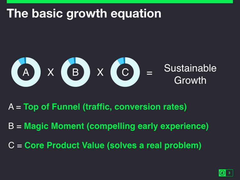 Growth models — como mapear e entender oportunidades de crescimento ...