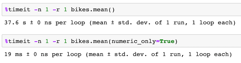Dunder Data Challenge #2 — Explain the 1,000x Speed Difference when taking the Mean | by Ted ...