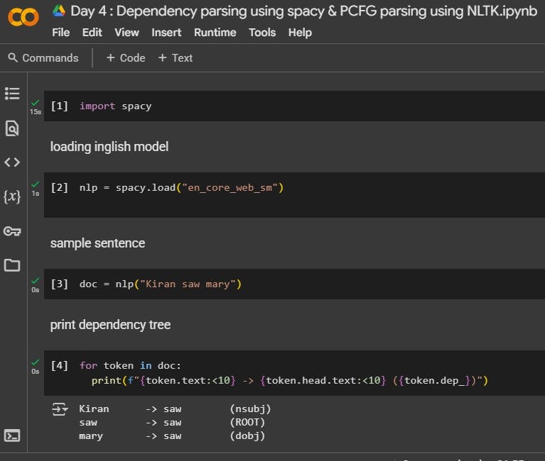Mit Nlp — Day 4 Parsing But Make It Code 💻 After Learning About 8846