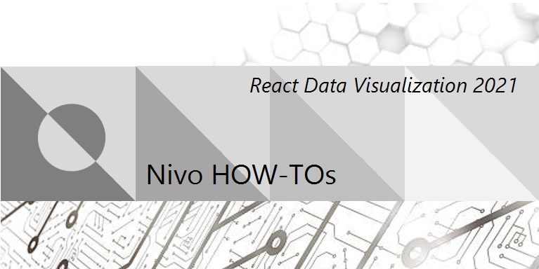 Nivo HOW-TOs - David Zhao - Medium