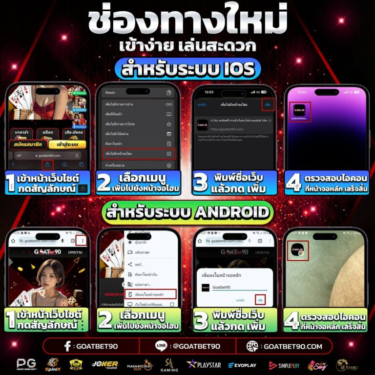 ข้อดีของการเล่น สล็อตเครดิตฟรี กับทางเว็บ Goatbet90 - Permsudasura - Medium