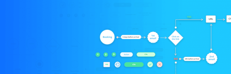Free Diagramming UI kit: design user flows and enhance UX | by ...