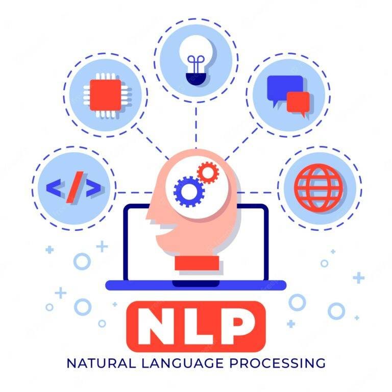 What is Natural Language Processing (NLP)? The Ultimate Beginner’s ...