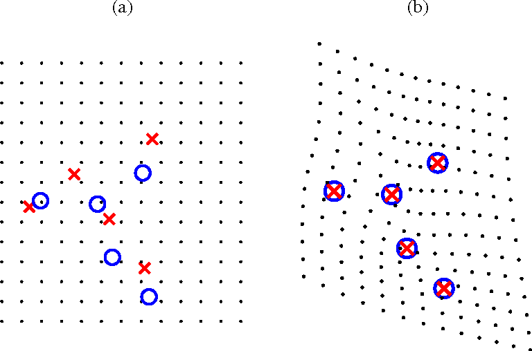 Image Augmentation Based On 3d Thin Plate Spline Tps Algorithm For Ct Data By Zong Fan Medium
