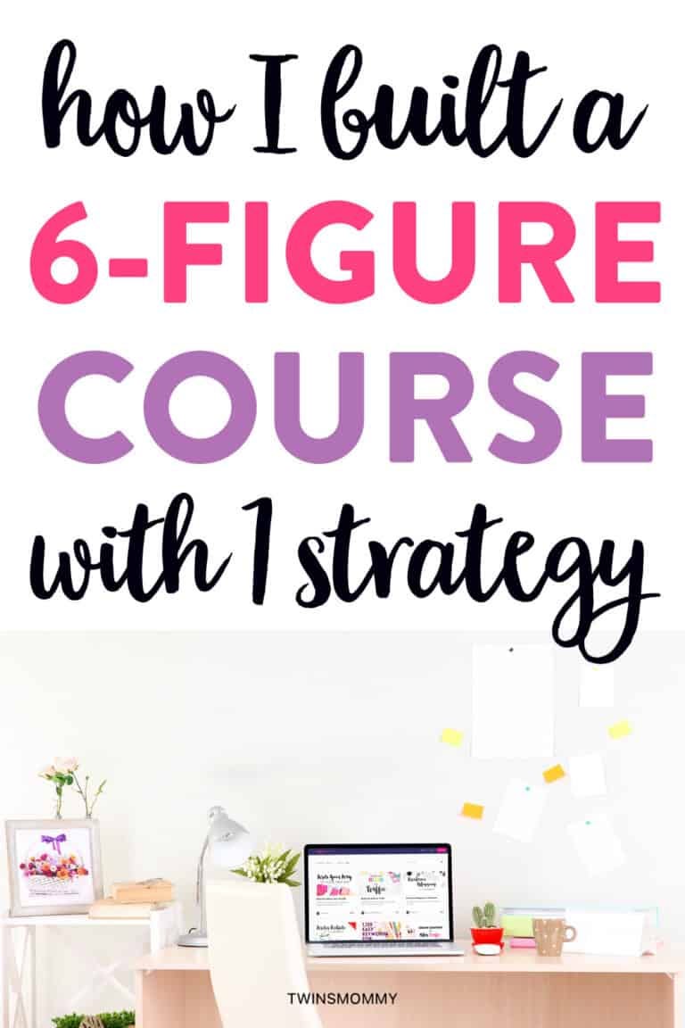 How I Built a 6-Figure Blog Using Surfer SEO | by Donald Farrier | Medium
