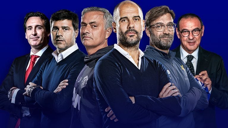 The Tactical Genius of Football Manager | by MICHAEL WESONGA | Medium