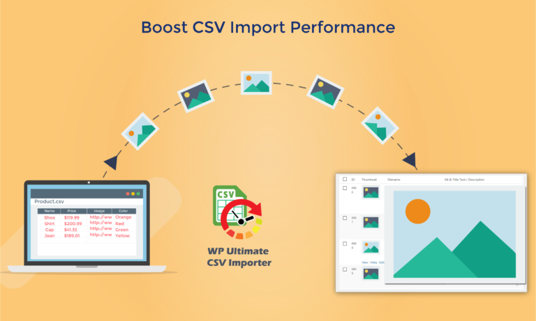 How to enable & Configure WP-Cron | by Smackcoders | Medium