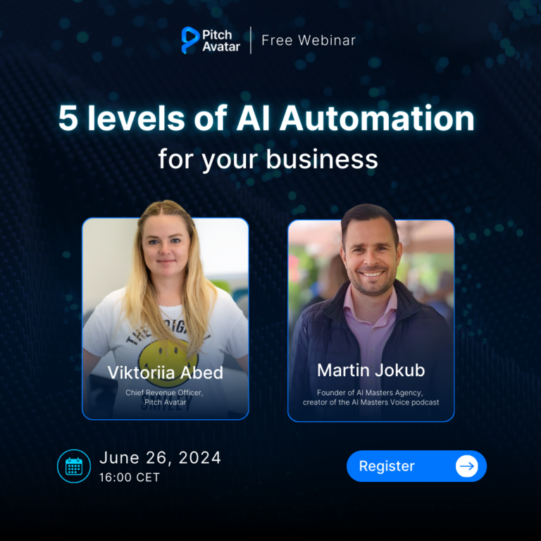 5 levels of AI automation for your business | by Anna Sannikova | Medium