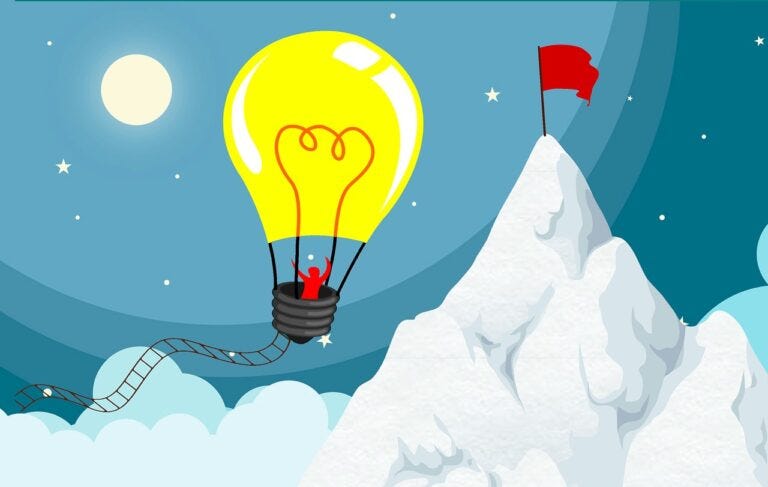 The Future of Portfolio Strategies | by AxeHedge | Medium