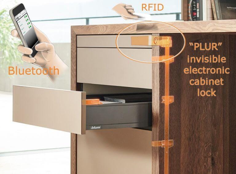 How can you choose the best lock? | by Riggs Turner | Medium