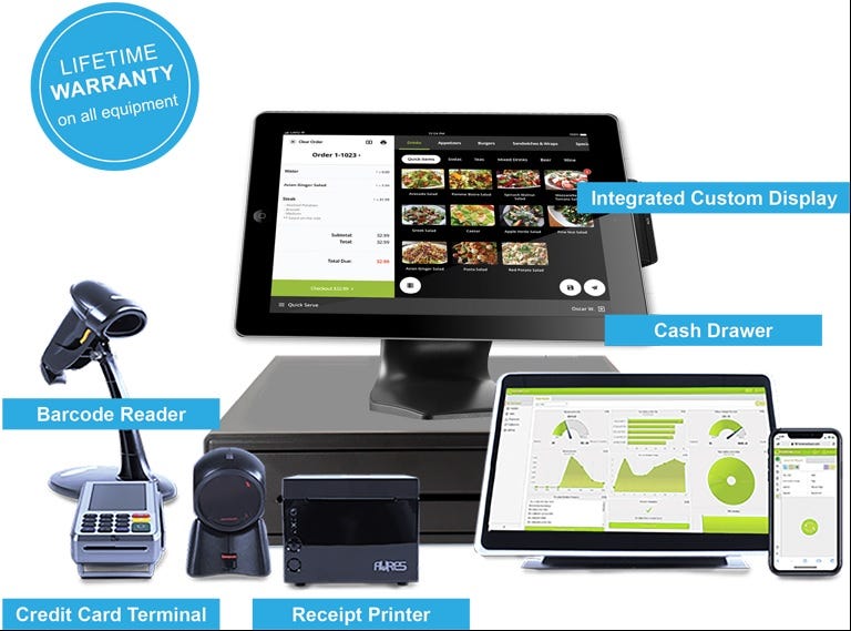 Enhancing Restaurant Efficiency with Innovative POS Systems | by ...