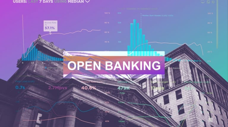What Is Open Banking? — AAX Academy | by AAX | AAX (Atom Asset Exchange ...