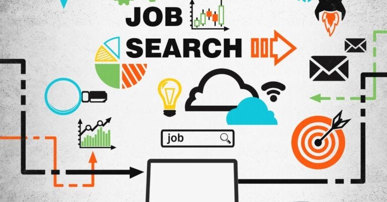 The Job Search Rubric: A Comprehensive Guide to the Process | by Oscar ...