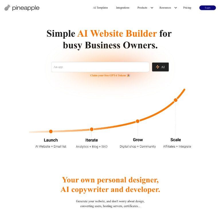 Pineapple Builder | by Futureailist | Medium