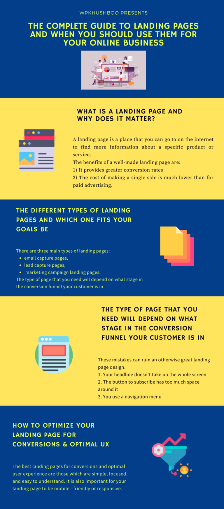 The Complete Guide to Landing Pages and When You Should Use Them for ...