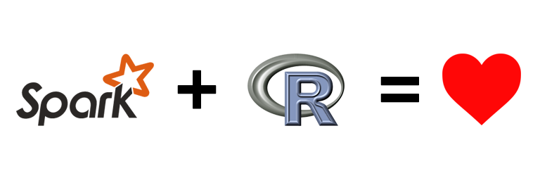Creating Orc Table In Sparkr And Dynamic Partitioning By Rajeev Shukla Medium