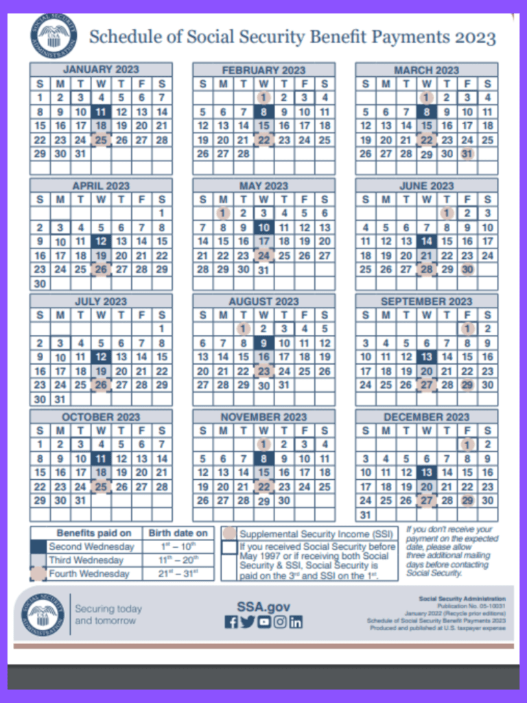 The Best Social Security Benefits 2023 Reviewed | by Gregory Dcosta ...