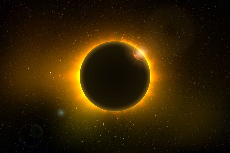 Integrated Astrology — Level 02 — Slab 4 — All About Eclipses - Dolly ...