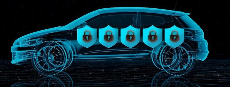 Introduction to CAN BUS: Automotive Security | by Vinayak Agrawal ...