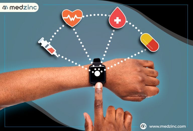 The Future of Healthcare — Wearable Accessories | by Himanshu SR | Medium
