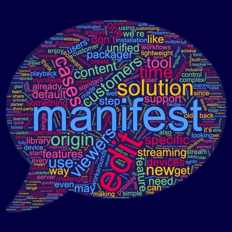 Manifest Edit: How it started, and where it’s going | by Linzi McRae ...