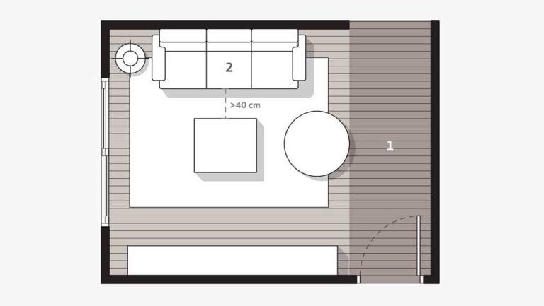 คู่มือวางแปลนห้องยังไงให้เหมาะกับการใช้งาน | by Poom.J | Medium