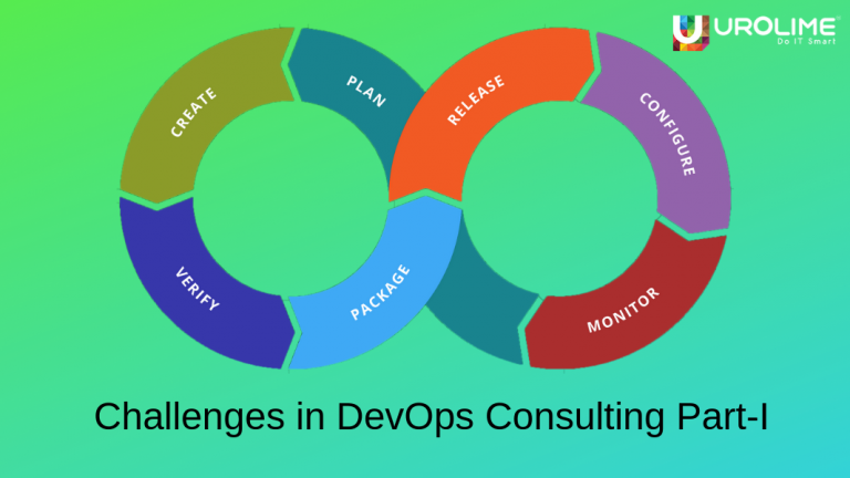 Challenges in DevOps Consulting Part-I | by Abhilash Urolime | Medium