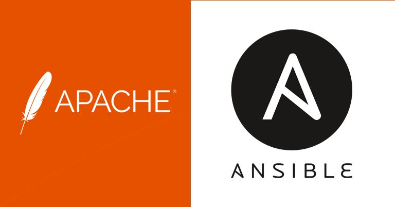 Automating Docker Setup: Ansible PlayBook for Configuring, Starting, and Deploying a Public Web ...