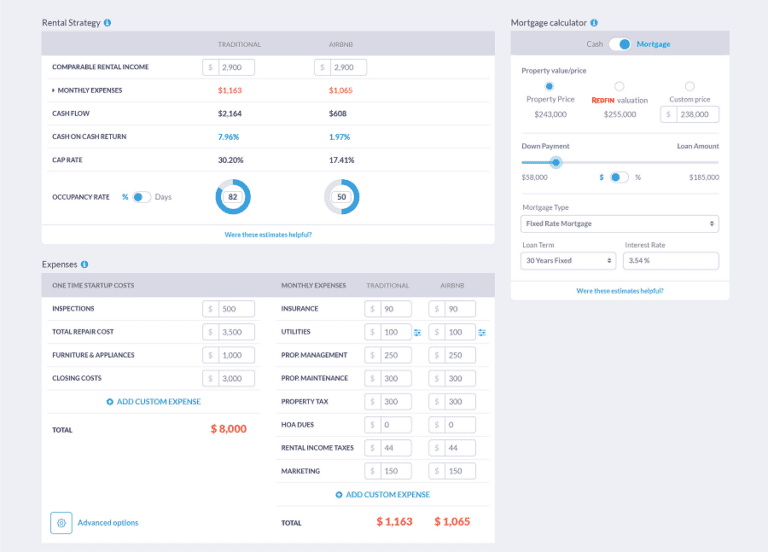 3 Steps to Estimate Airbnb Rental Income | by Ramonelle Zaragoza ...