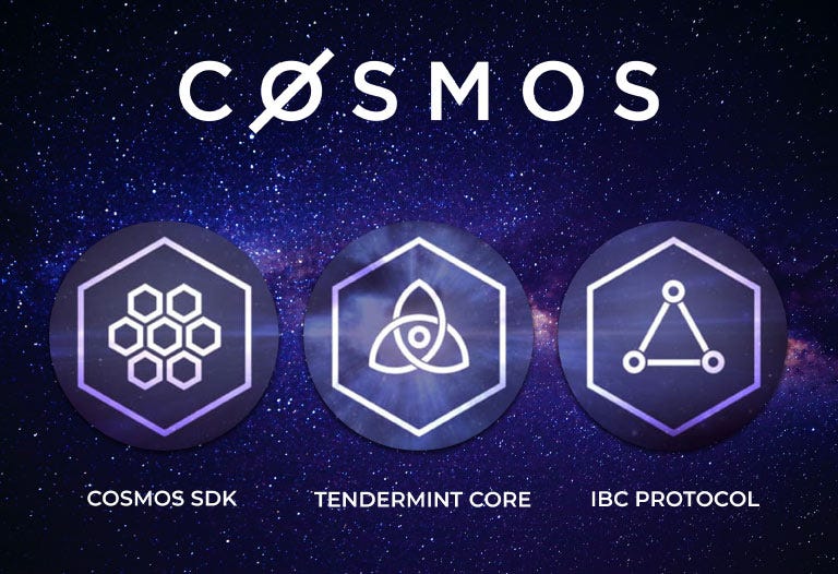 Why Cosmos ?. Our world is being reshaped by digital… | by Emmanuel ...