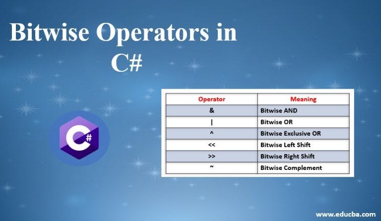 C# Bitwise Operators. C# offers a diverse set of operators… | by Activethumbs | Medium