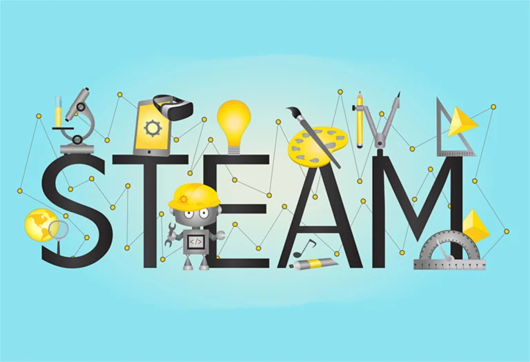STEAM vs. STEM Learning K-12: Definitions, Differences, & Best ...
