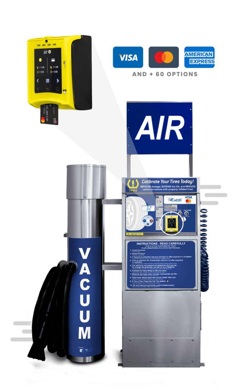 A Comprehensive Guide to Air Machine Maintenance - Excel Tire Gauge ...